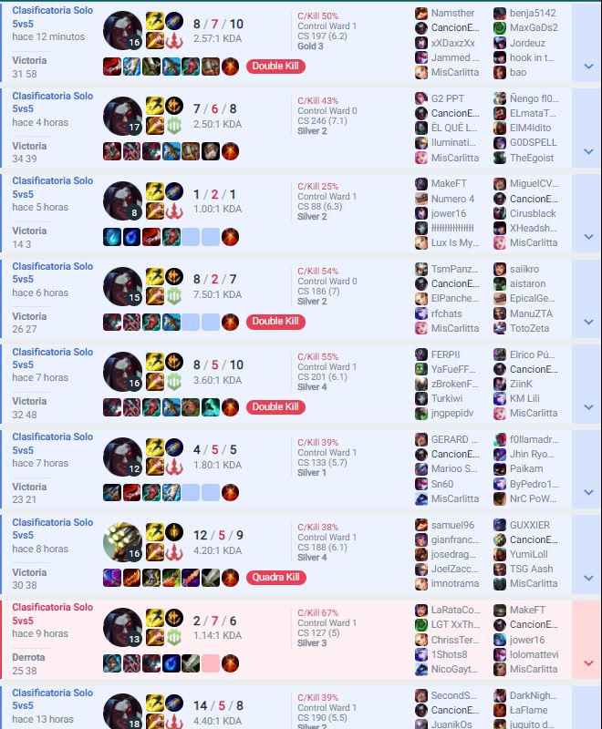 Imagen de experiencia de cliente